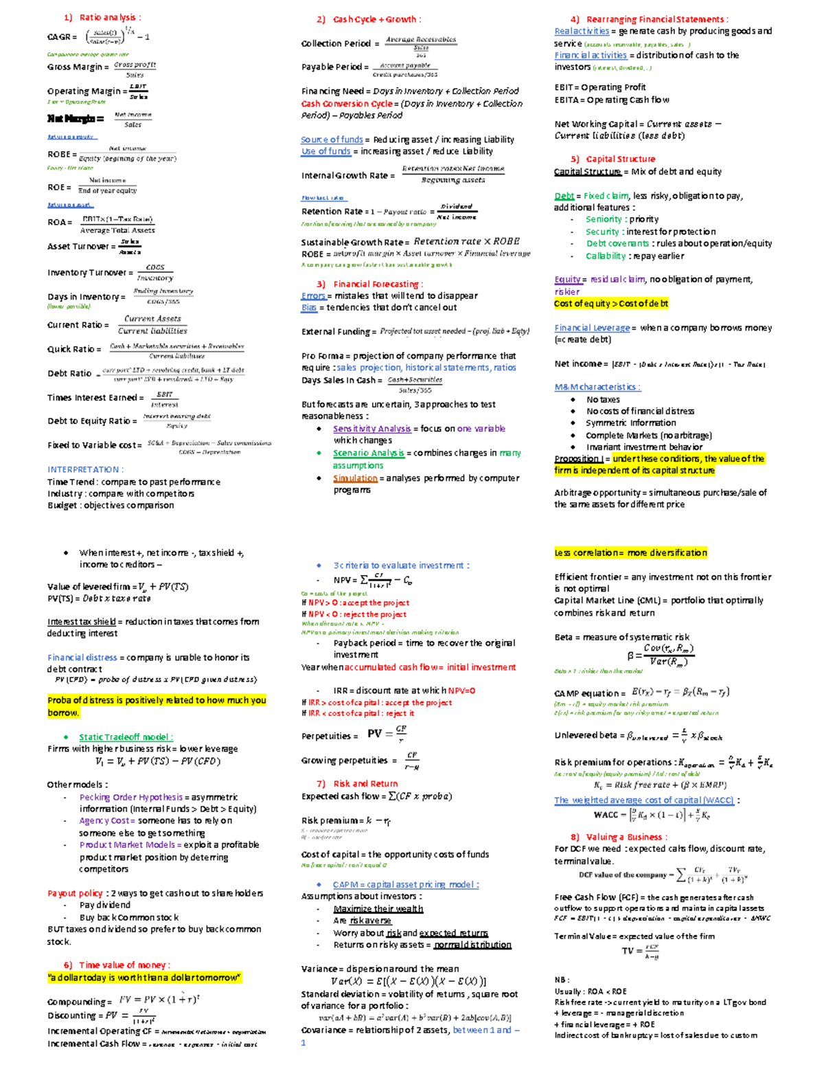 Fiche Corpo merged - 1) Ratio analysis : CAGR = Compounded average ...