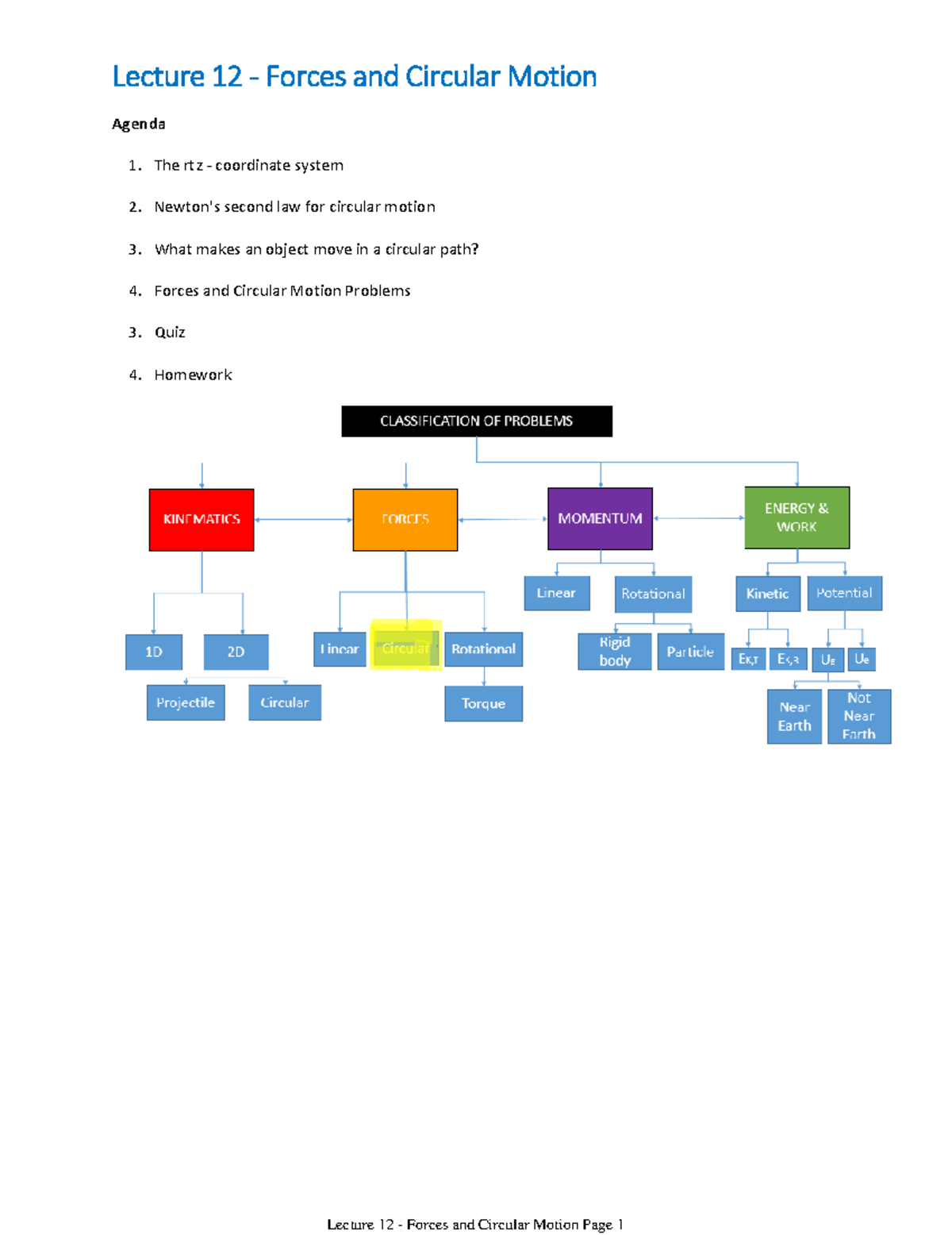 Forces and Circular Motion Solutions - Agenda 1. The rtz - coordinate system 2. Newton's second ...