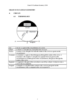 MATE2A2 Engineering Mathematics 2A - The following table will be filled by your lecturer. SM EM ...