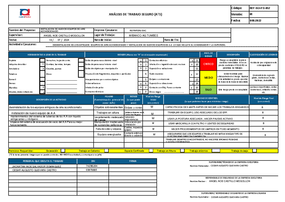 Formato ATS - 2024 - como llenar ats - Hora de Fin: Actividad a Ejecutarse: Soplete Serruchos ...