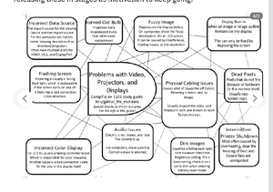 2023-06-12 14 17 08-(1) Comp TIA A+ 1101 Hardware and Network ...