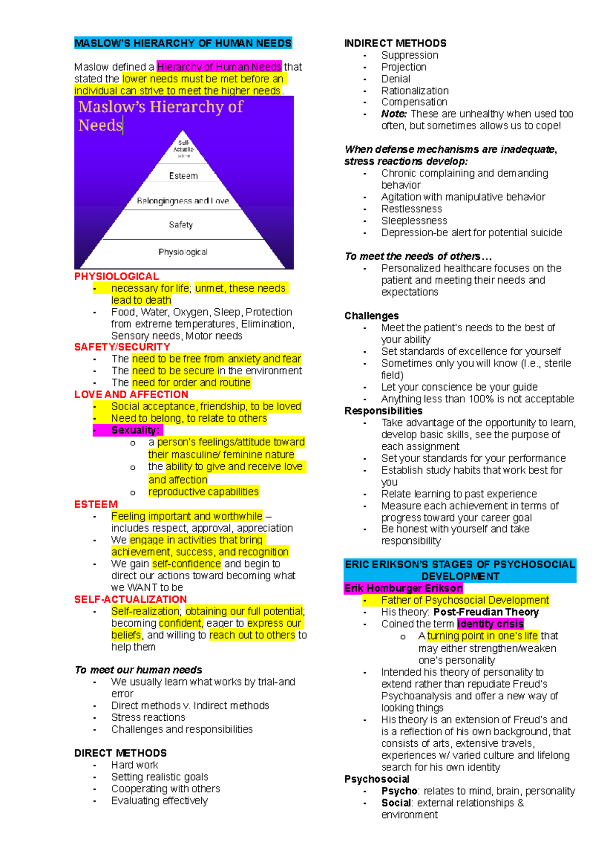 Nursing Theorists (maslow lewin kohlberg erikson) - MASLOW’S HIERARCHY ...
