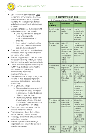 Maglaya - CHN (Scanned).pdf - Google Drive - the identified health ...
