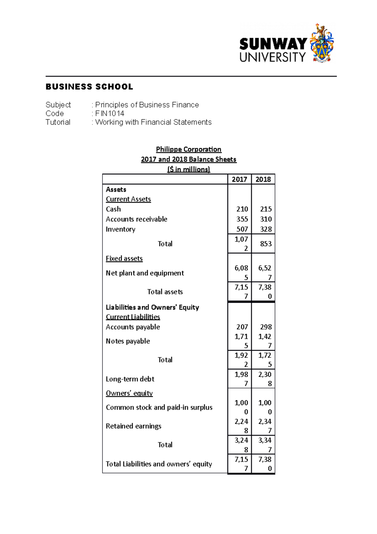 Tutorial 3 - BUSINESS SCHOOL Subject : Principles of Business Finance ...