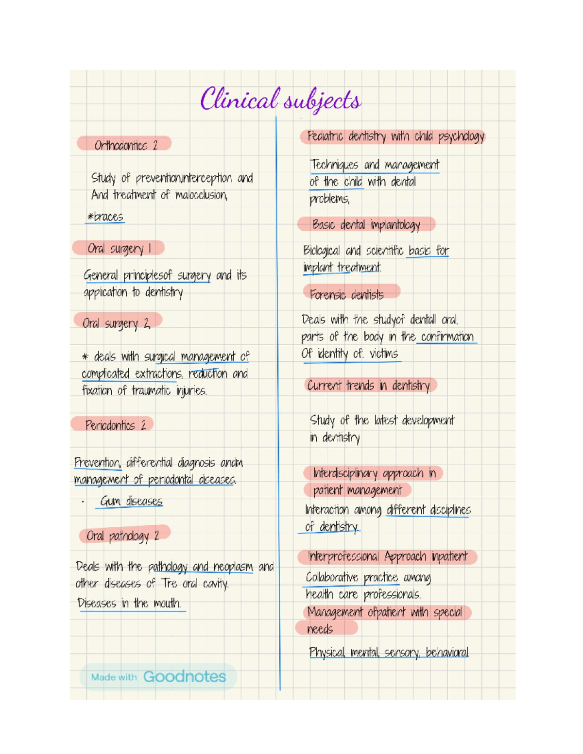 Perspective dent notes - Dentistry - Studocu