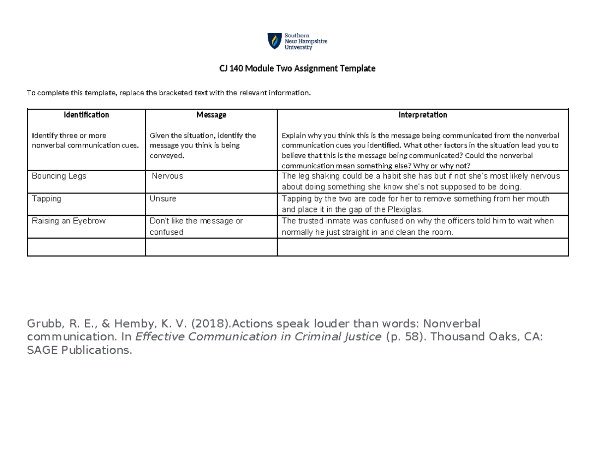 2-1CJ 140 Module Two Assignment Template - Identification Identify ...
