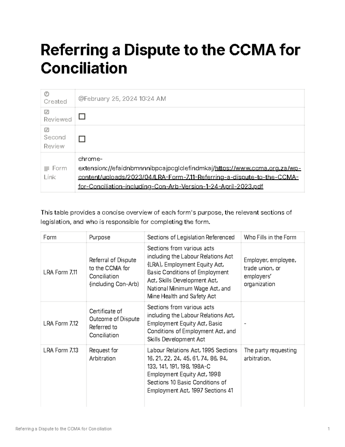 Referring a Dispute to the CCMA for Conciliation - org/wp- - Studocu