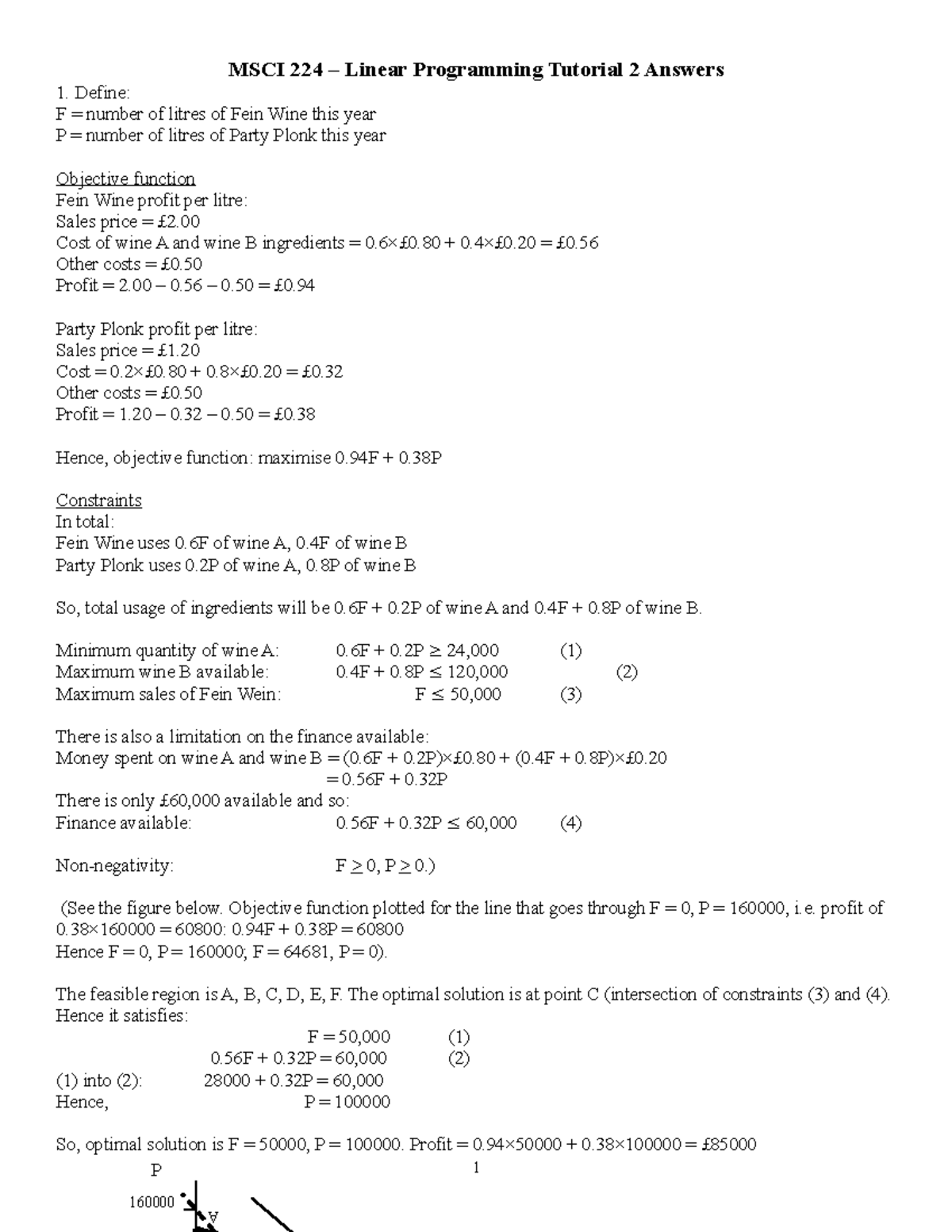 W14T Linear Programming 2 Solutions - MSCI 224 – Linear Programming Tutorial 2 Answers Define: F ...