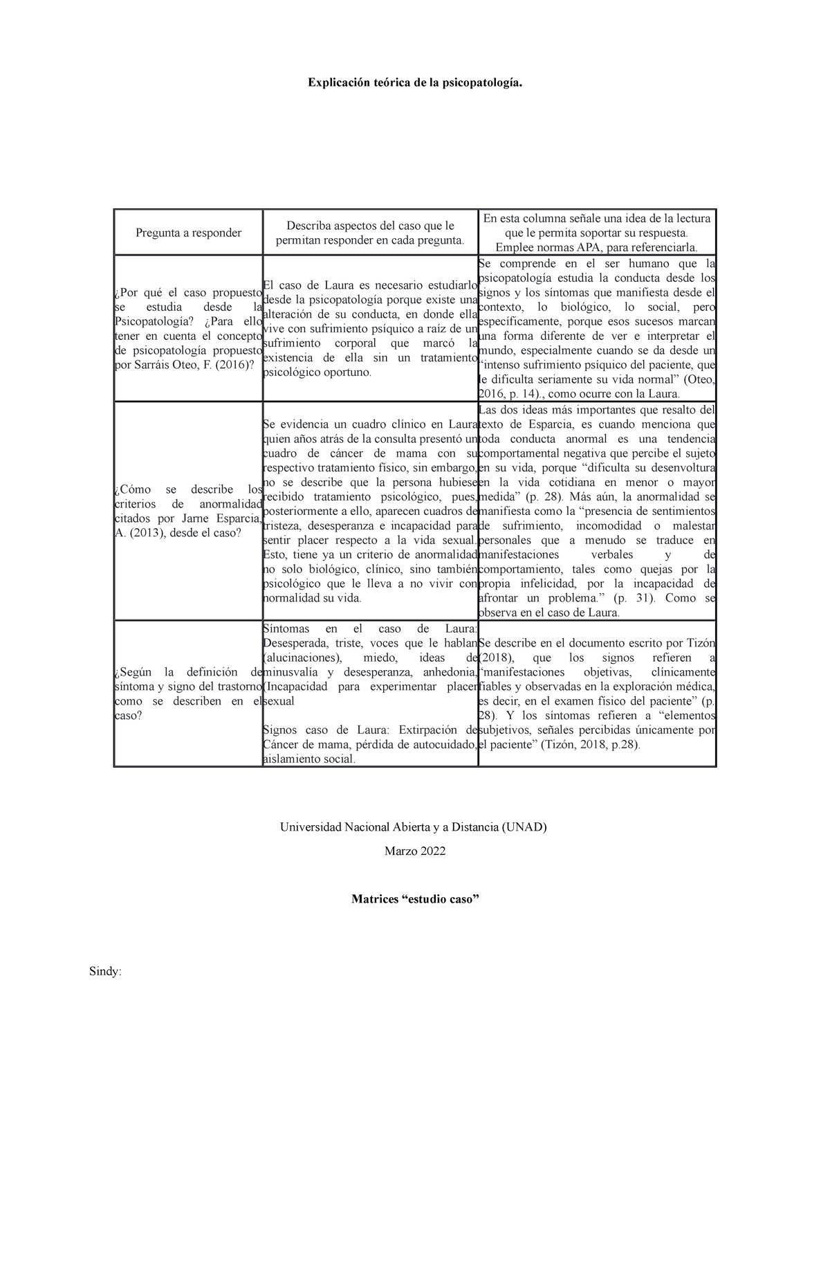Unidad 1 - Paso 2 Grupo 21 - Explicación teórica de la psicopatología. Universidad Nacional ...