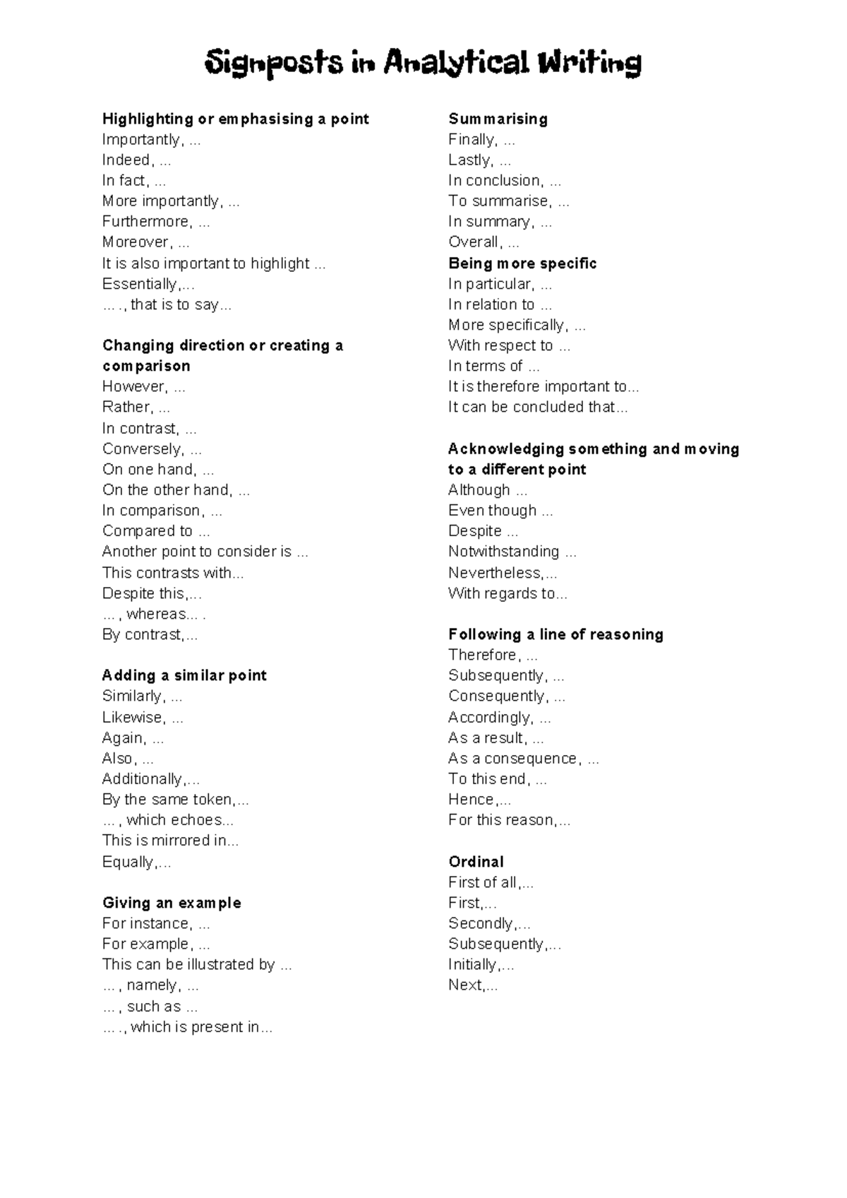 22 Signposts in Analytical Writing - Signposts in Analytical Writing ...