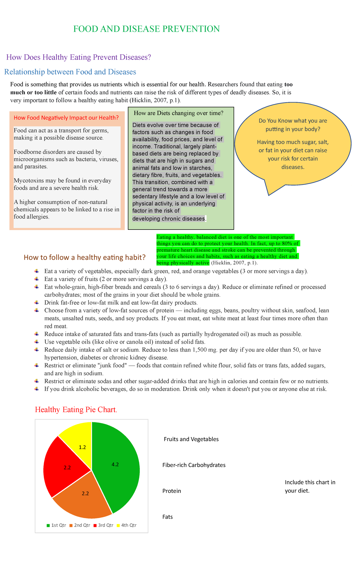 Food+Poster - Foodonomics Food poster - References Include this chart ...