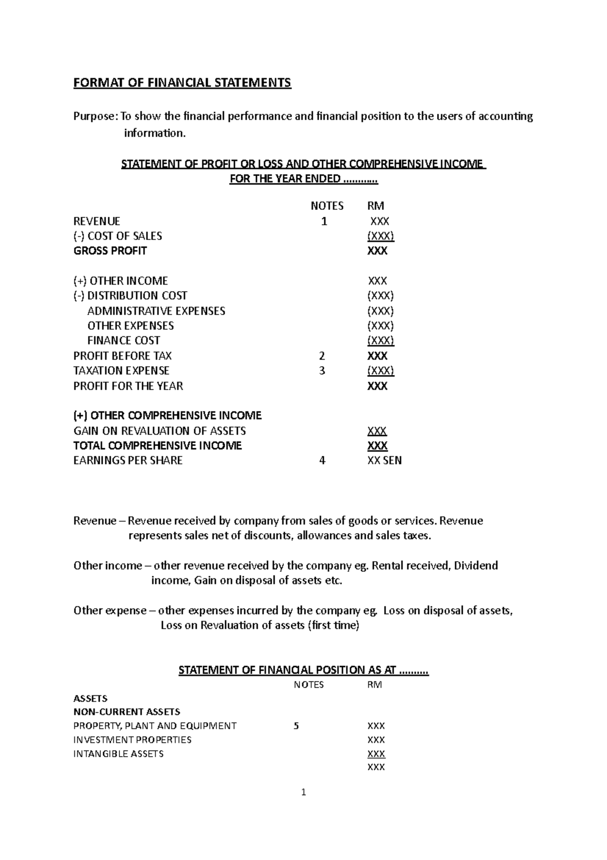 Format Published Financial Statements - FORMAT OF FINANCIAL STATEMENTS ...