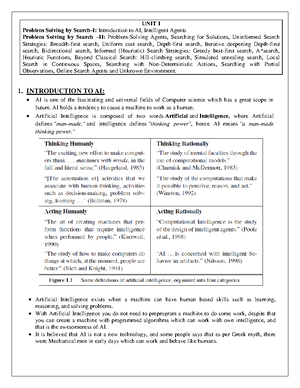 Nlp self notes - Application of NLP Auto-Correct • Information ...