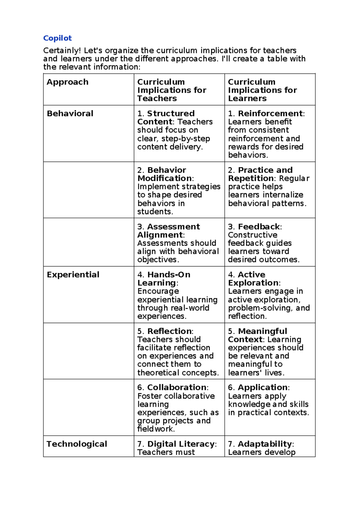 Copilot Answers-20240301-2001 17 - Copilot Certainly! Let's organize ...