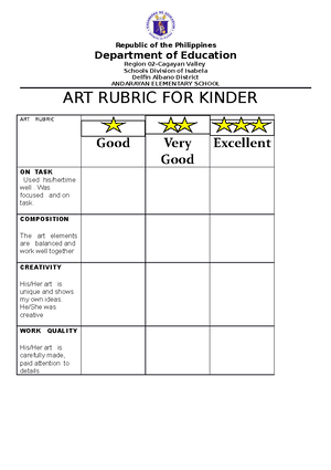 April - august - none - BS Education - Studocu