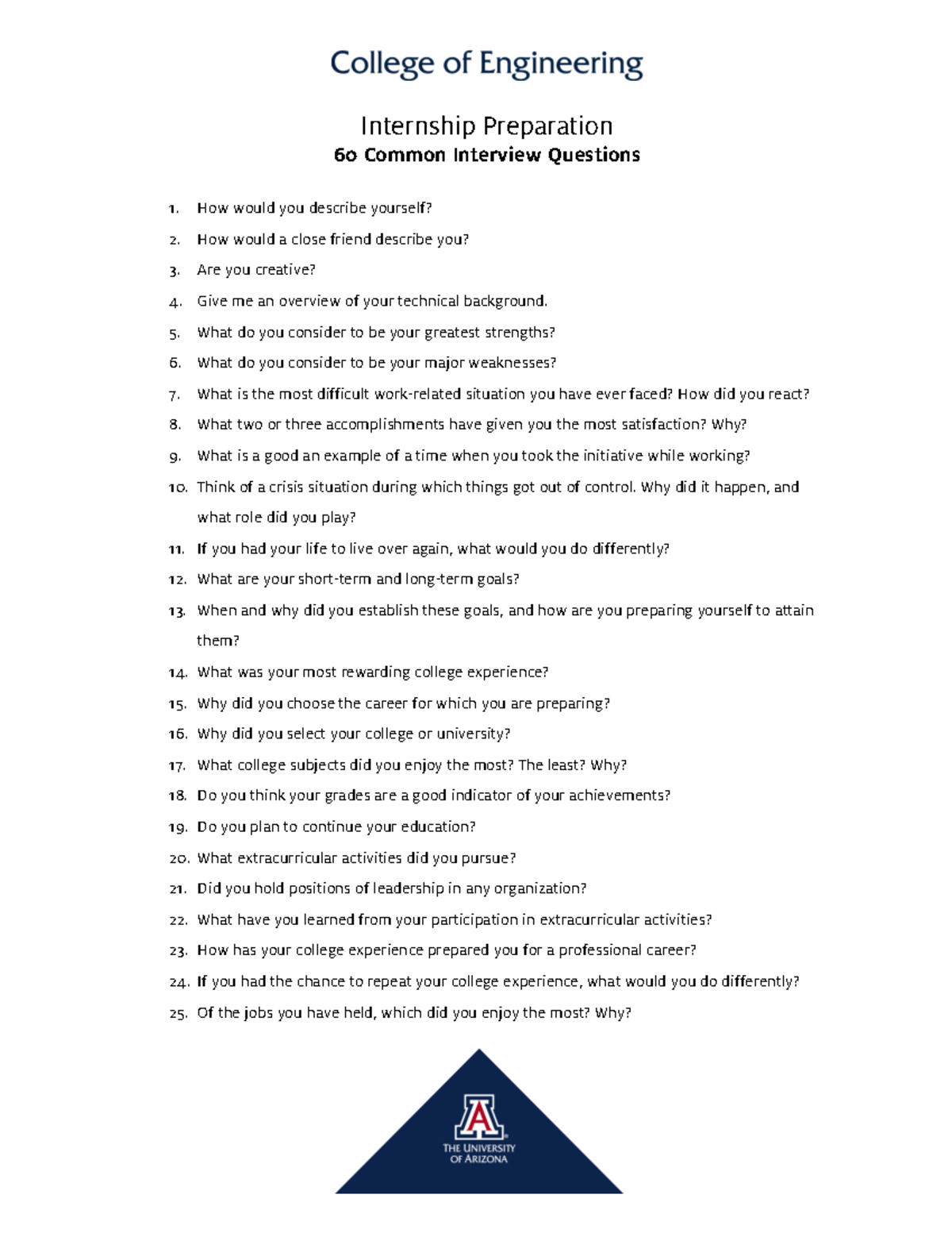 Internship Common Questions - Internship Preparation 60 Common ...