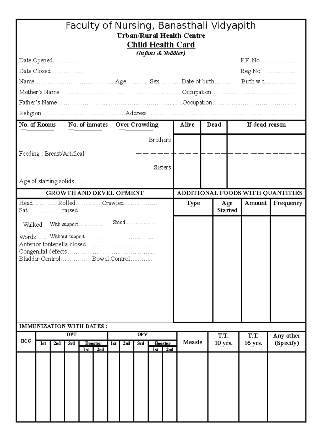 Child Health Card Community Health Nursing - Faculty of Nursing ...