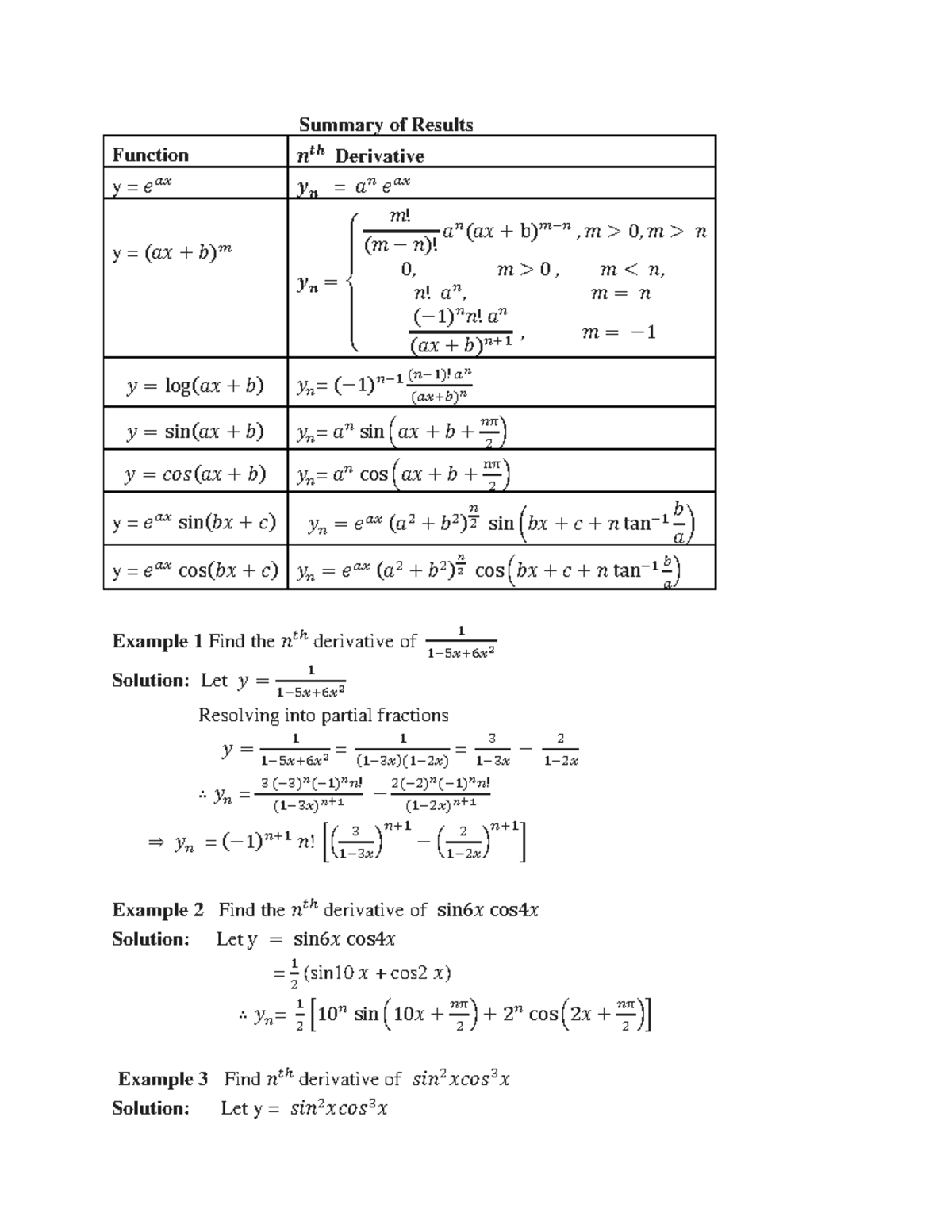 Examples of Succesive Differentiation And Summary - Summary of Results ...