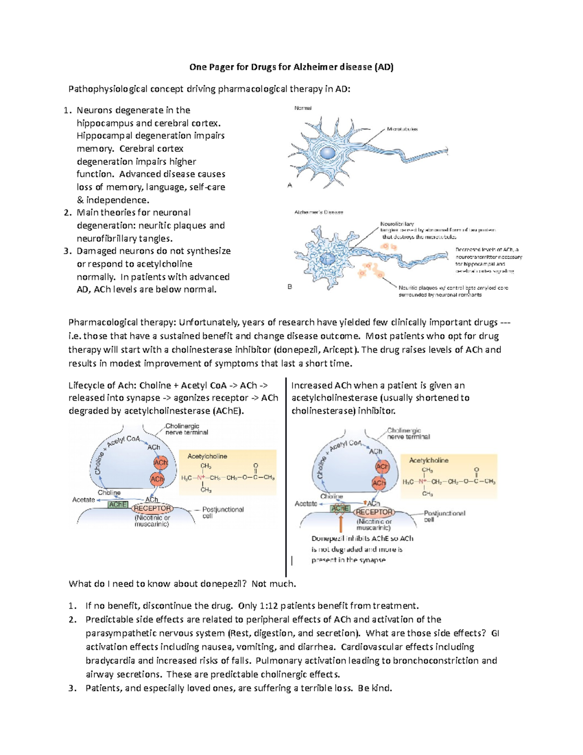 W5; One Pager for AD - AD lecture notes - One Pager for Drugs for ...