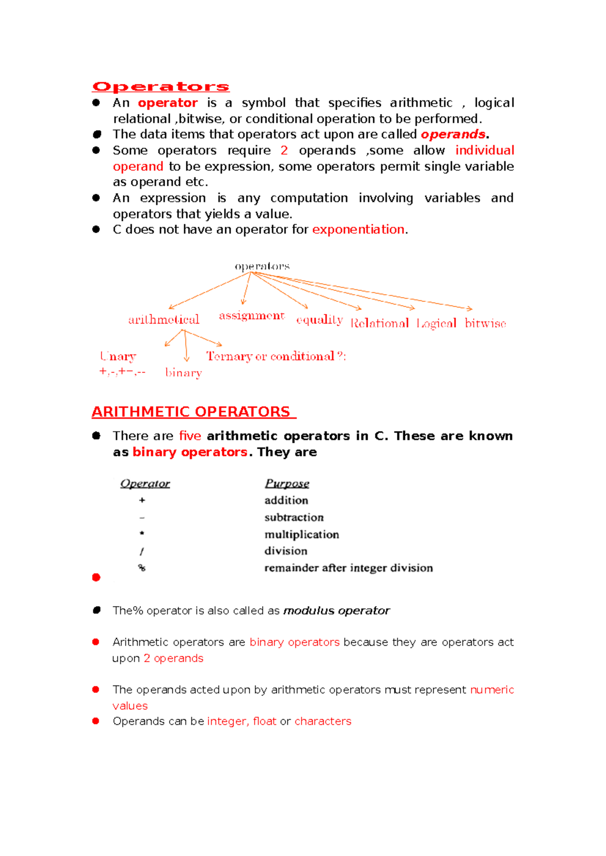 Operators - nil - Operators An operator is a symbol that specifies arithmetic , logical ...