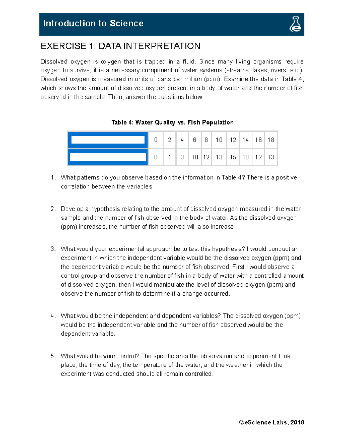 Complete IB 1201 L01 Intro Sci - EXERCISE 1: DATA INTERPRETATION Dissolved oxygen is oxygen that ...