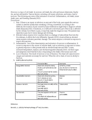 Module 6 - Summary Nursing: A Concept-Based Approach to Learning 4th ...
