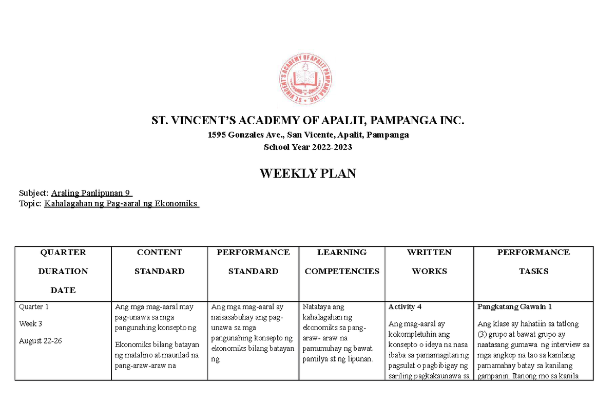 APAN (WEEK3) Weekly PLAN - ST. VINCENT’S ACADEMY OF APALIT, PAMPANGA ...