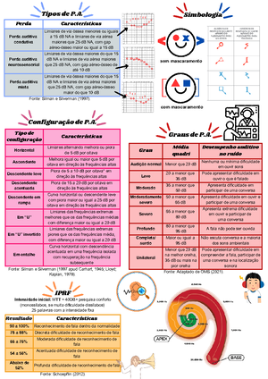Peate Neurodiagnóstico 202386 184551 - Bebê Triagem auditiva neonatal ...