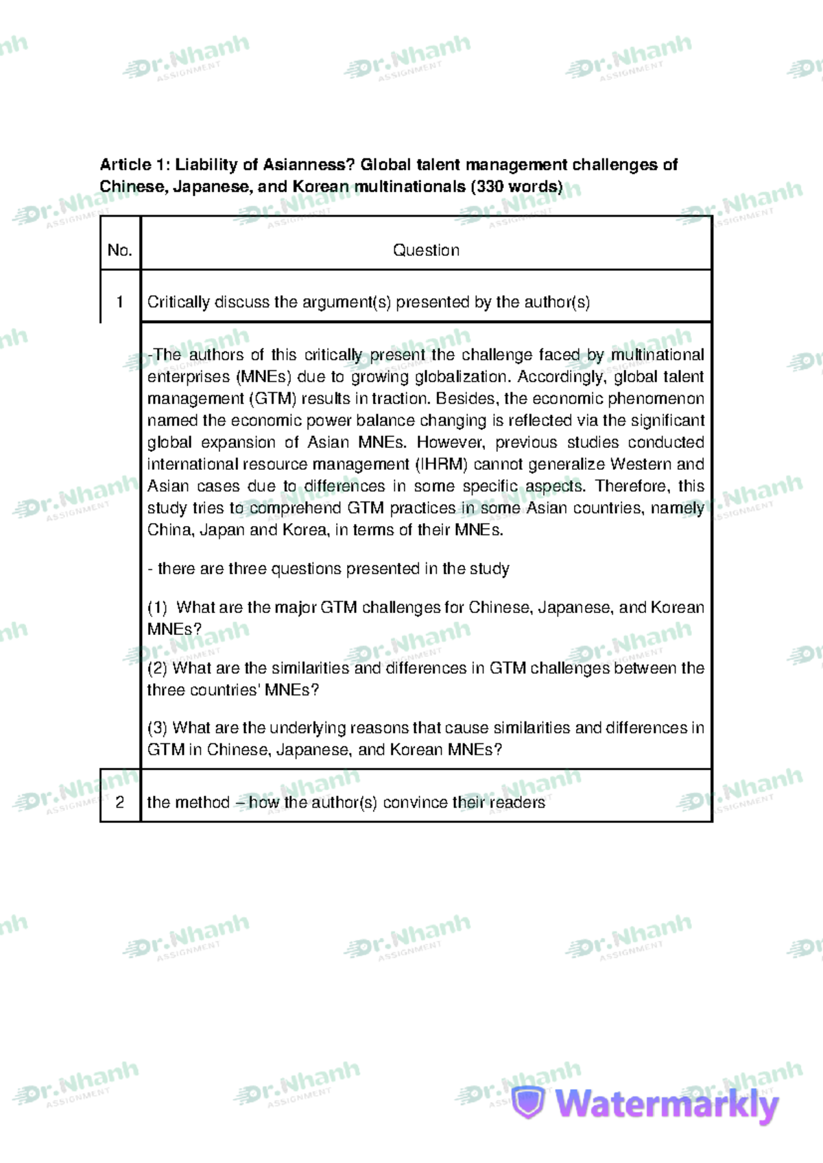 Contemporary Management Sample Assignment 1 BUSM4557 RMIT Dr Nhanh ...