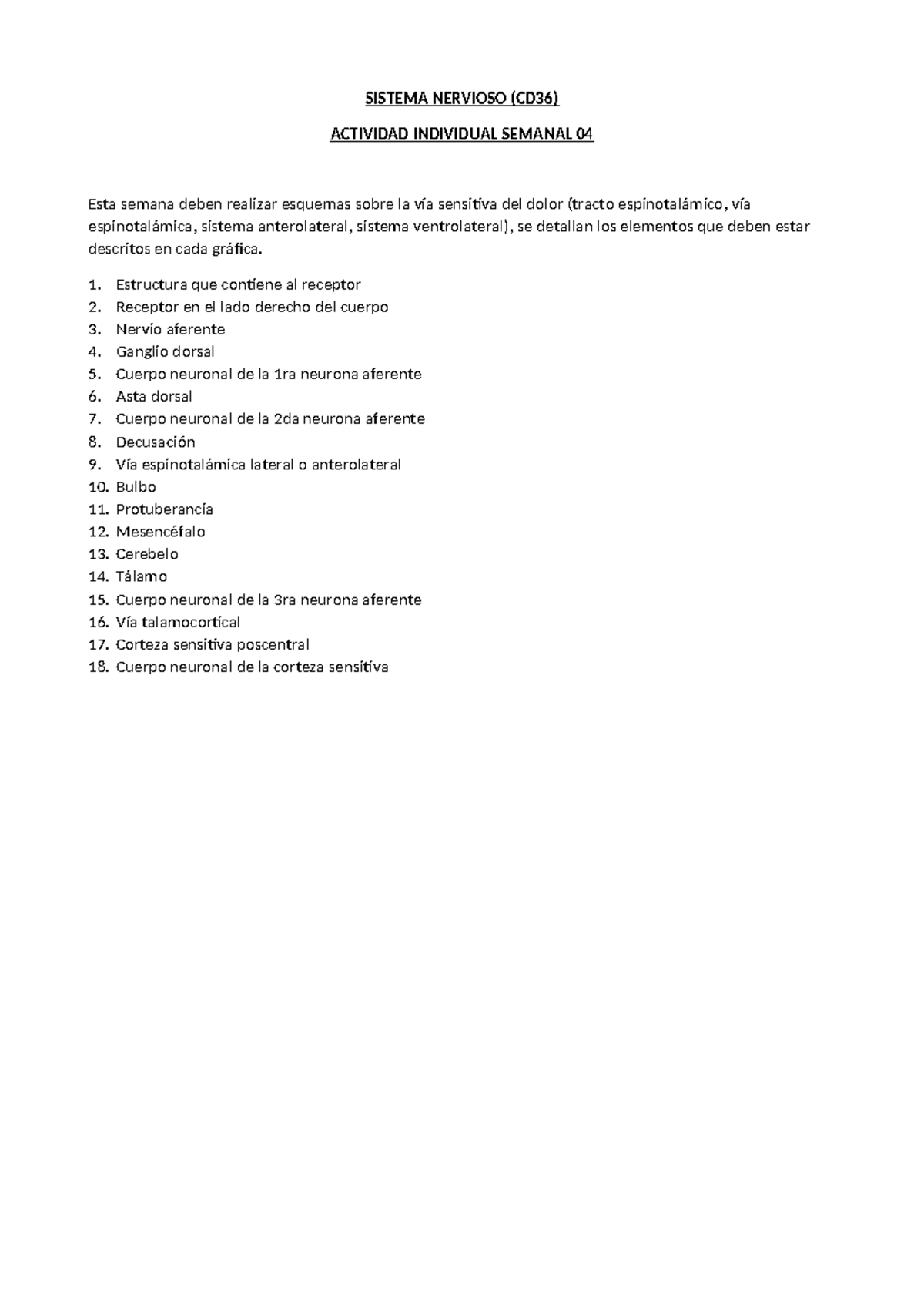 202102 CD36 SNervioso Tarea Sem04 - SISTEMA NERVIOSO (CD36) ACTIVIDAD INDIVIDUAL SEMANAL 04 Esta ...
