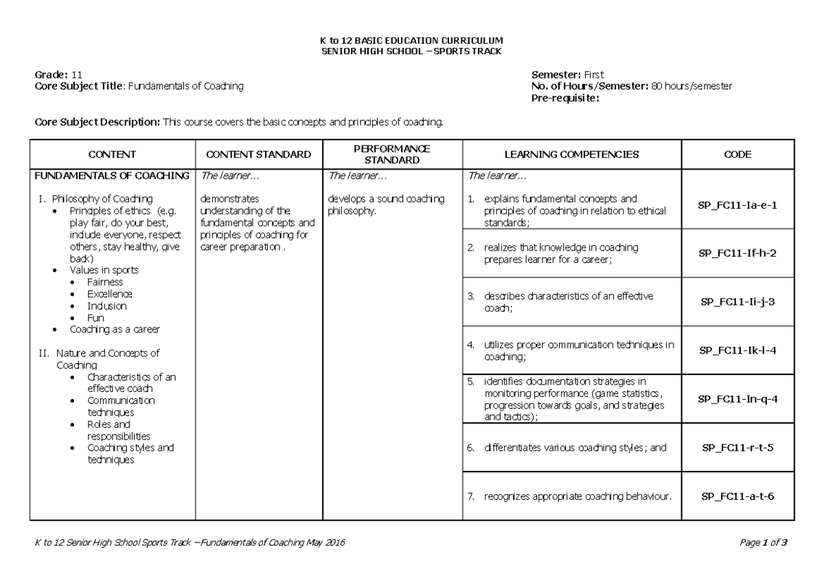 Sports Fundamentals-of-Coaching-CG - K to 12 BASIC EDUCATION CURRICULUM ...