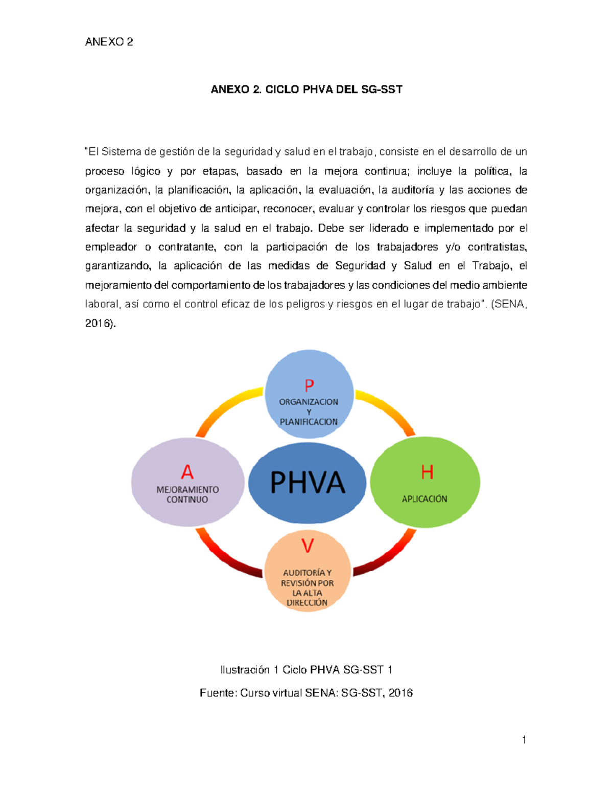 Ciclo phva DEL sgsst Anexo 2 - ANEXO 2. CICLO PHVA DEL SG-SST “El ...