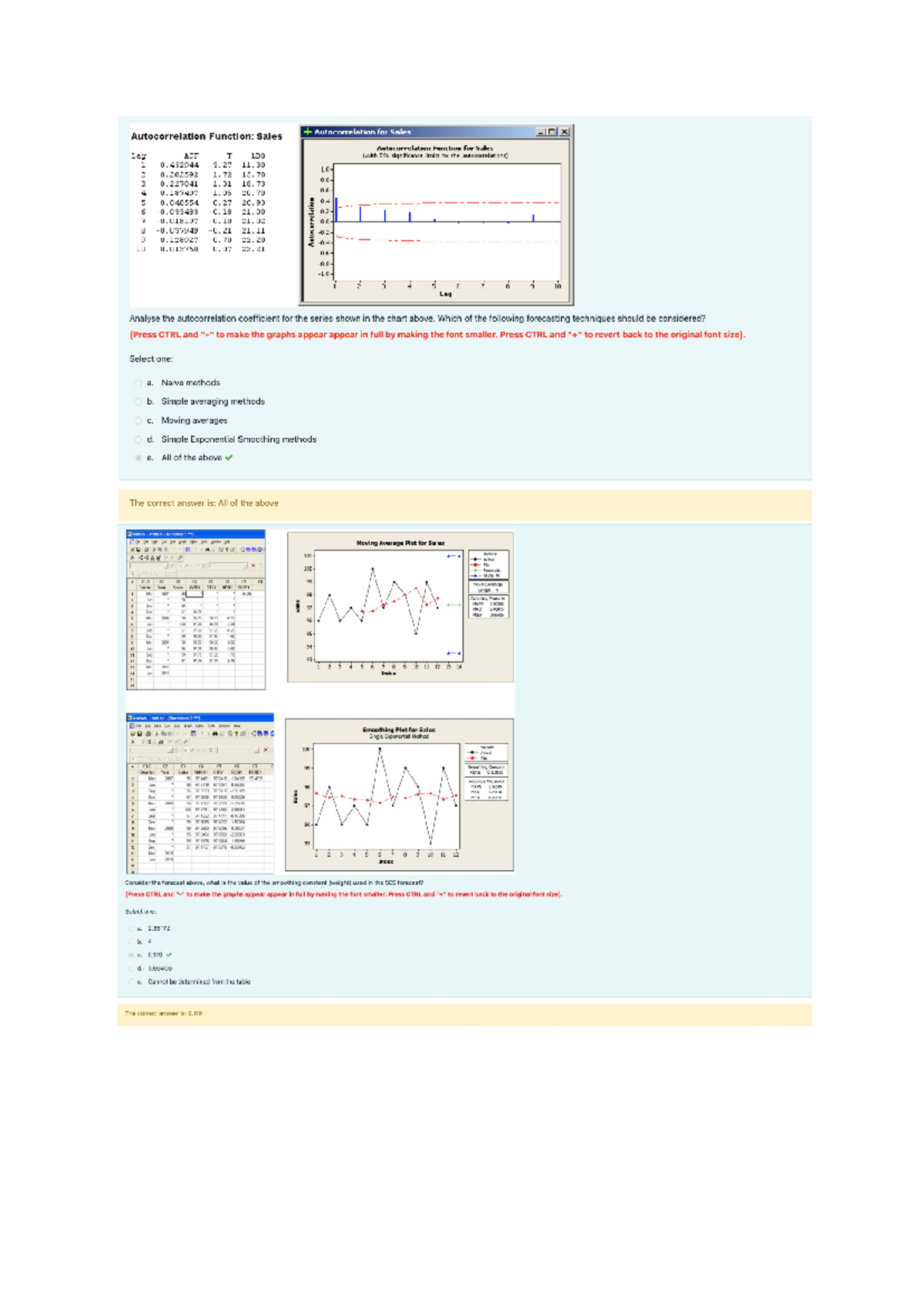 Business Forecasting Practice Quiz 1 - Autocorrelation Function: Sales ...