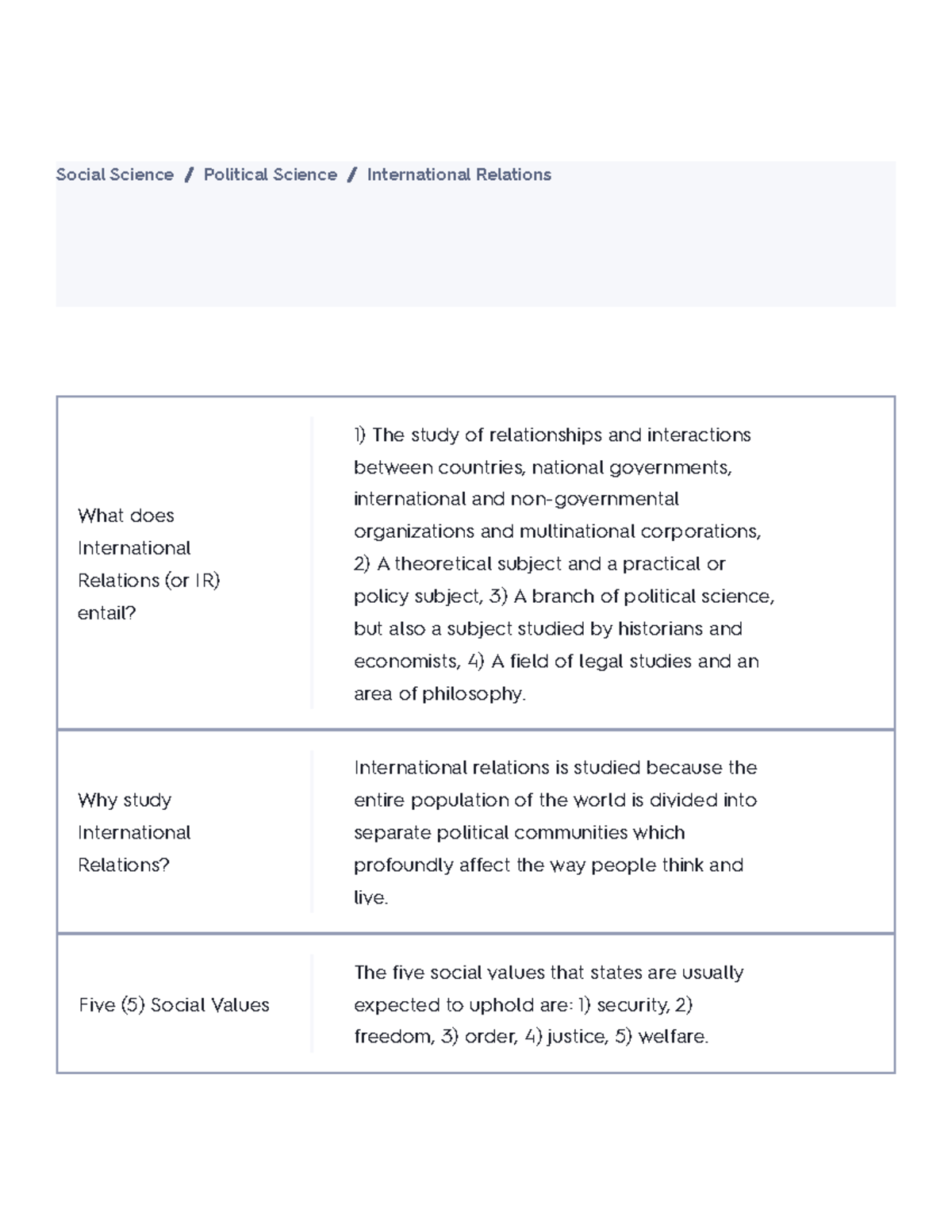 PSC 204 - Introduction to International Relations (Final Exam Study ...