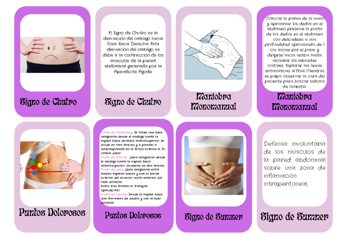 semiologia apendice - El Signo de Chutro es la desviación del ombligo ...