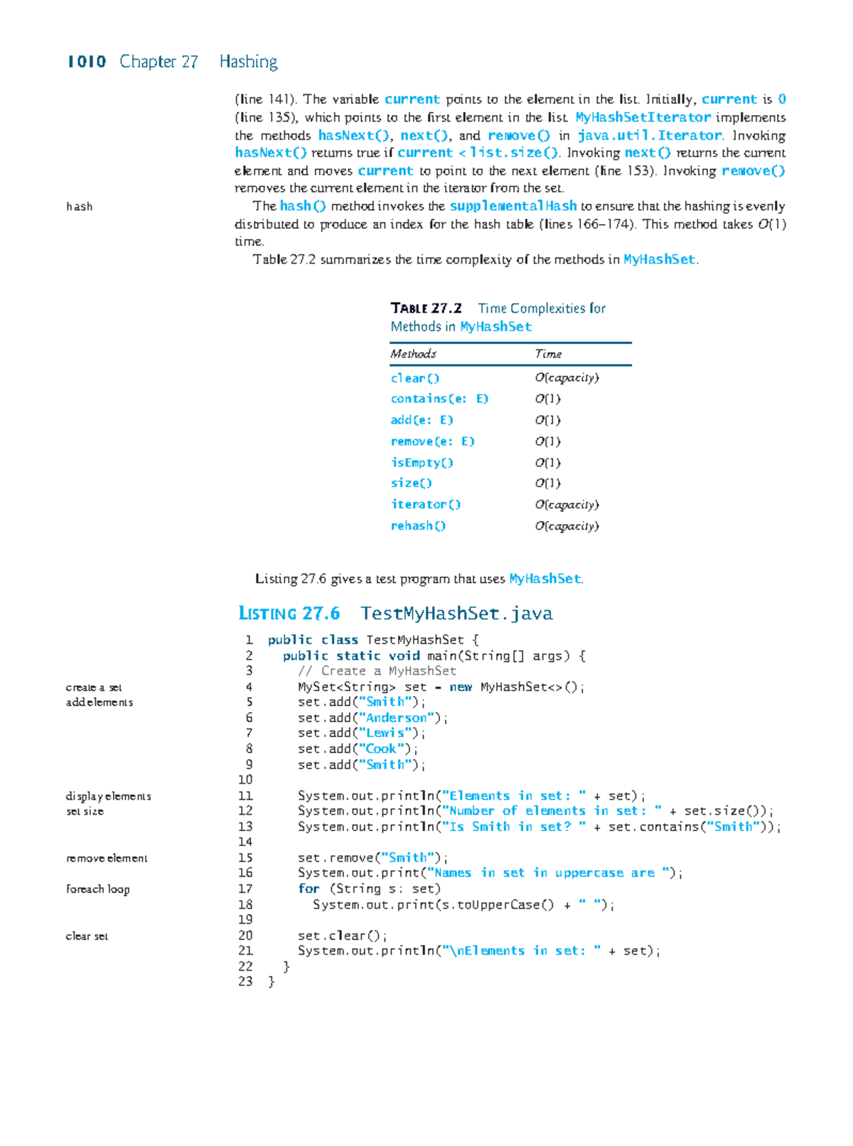 Introduction To Java Programming Notes 1010 Chapter 27 Hashing 3654