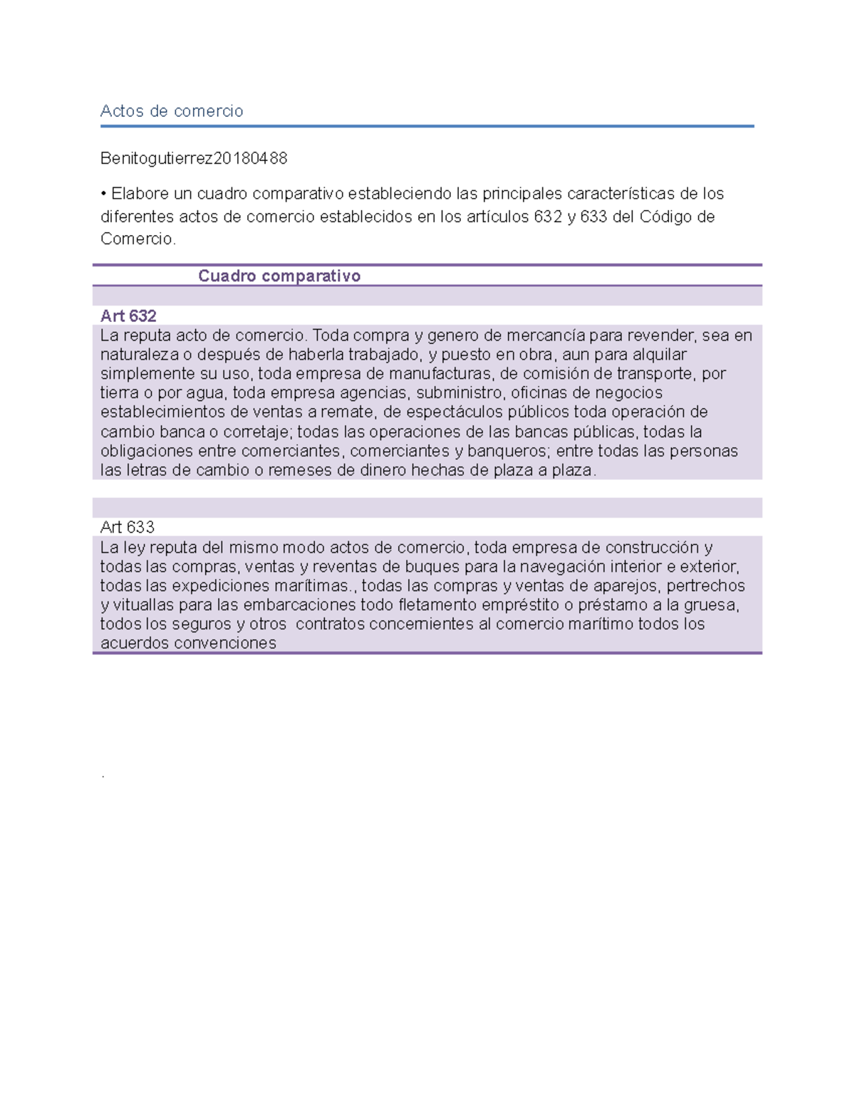 Actos de comercio - listo - Actos de comercio Benitogutierrez Elabore ...