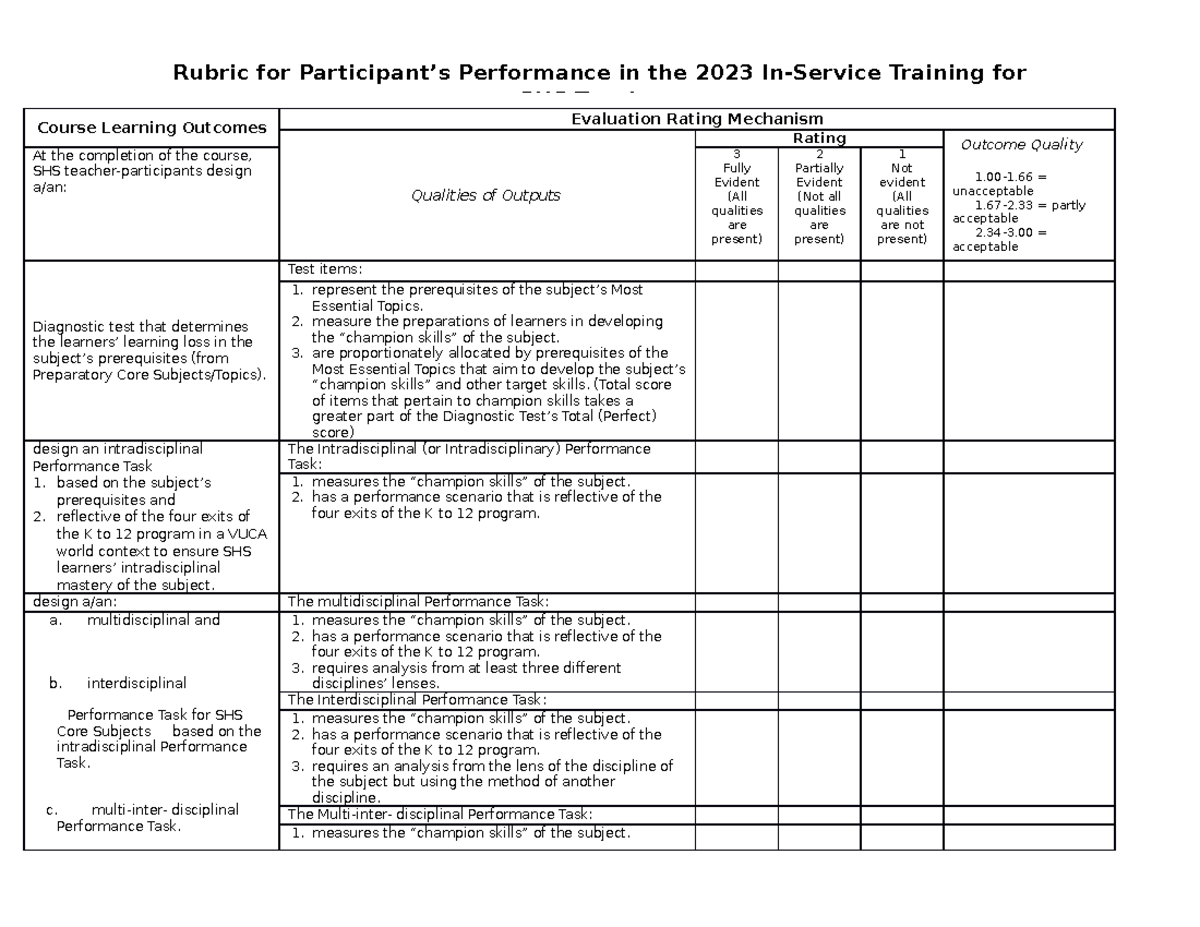 Evaluation TOOL 2023 SHS Inset - Course Learning Outcomes Evaluation ...