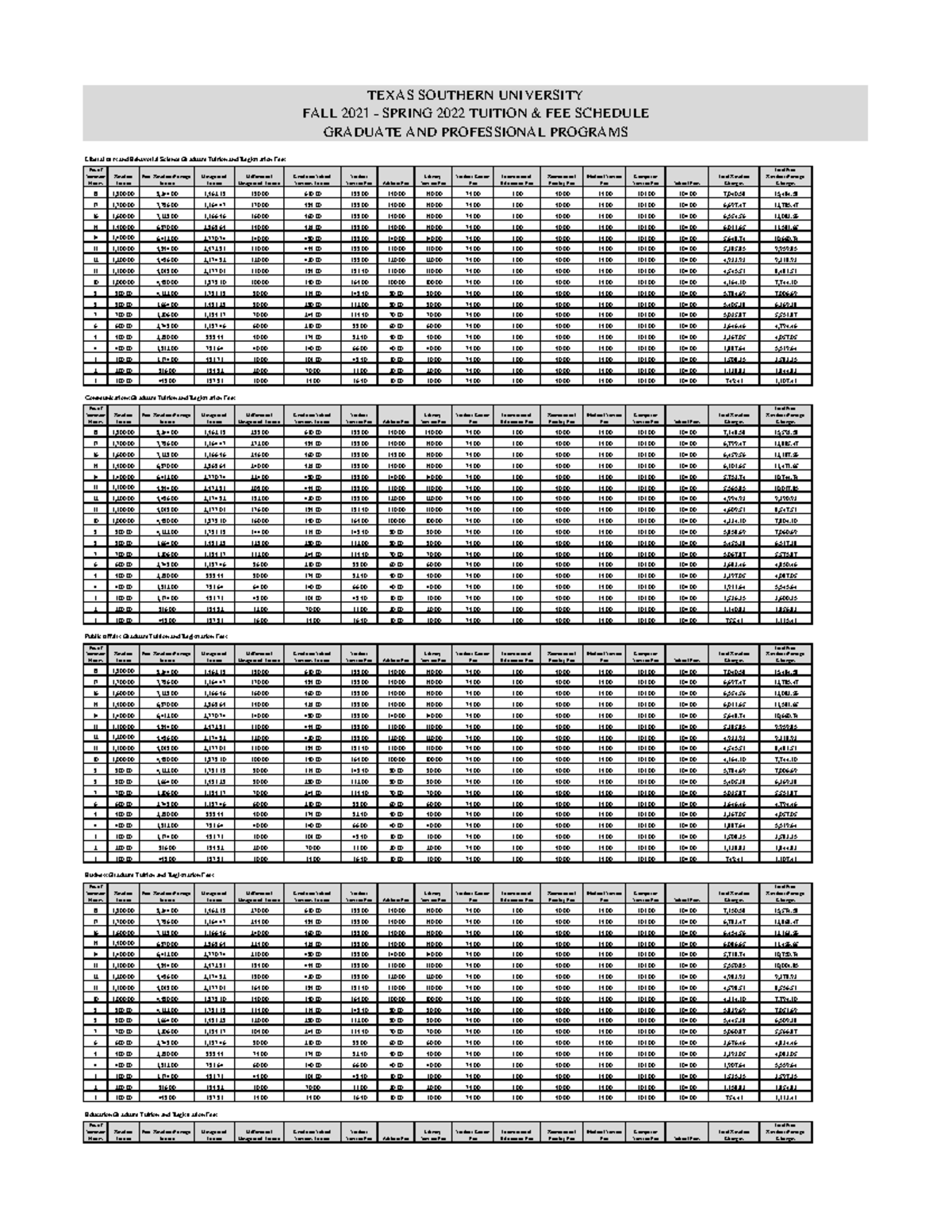 Fall-2020 spring 21-graduate-fee-schedule - Liberal Arts and Behavorial ...