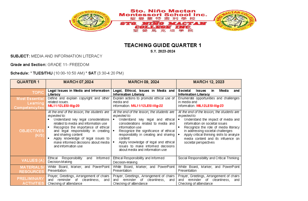 MIL Lesson Plan Dagodog MAR - TEACHING GUIDE QUARTER 1 S. 2023- SUBJECT ...