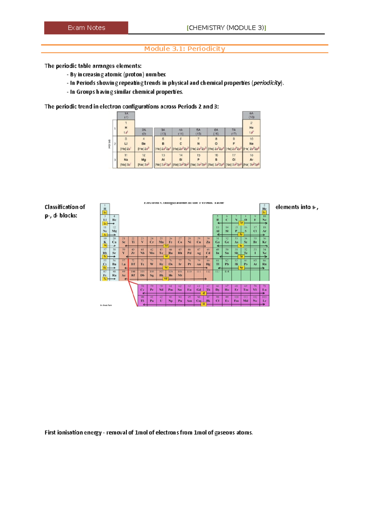 Chemistry (Mod. 3) - Exam Notes (MODULE Module 3: Periodicity The ...