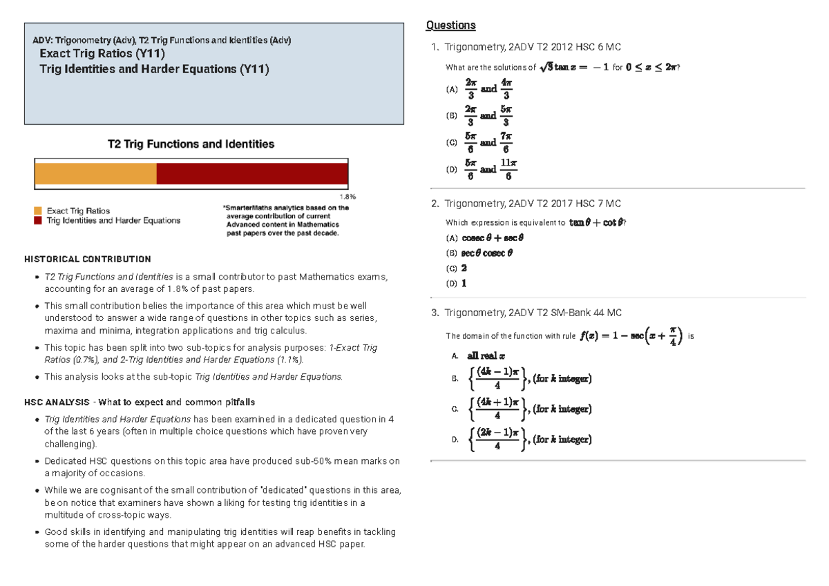 Trig Functions and Identities HSC - This small contribution belies the ...