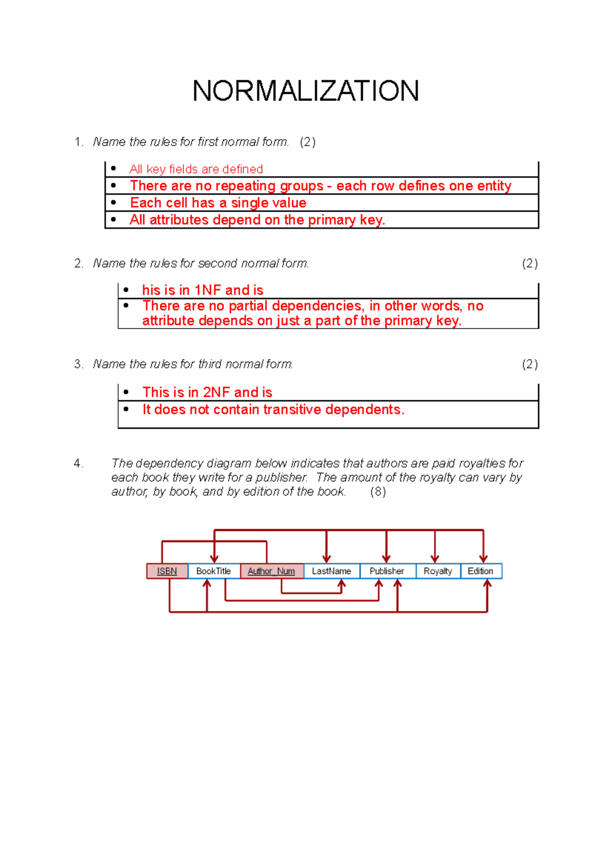 Normalization - Summary Databases I - NORMALIZATION 1. Name the rules ...