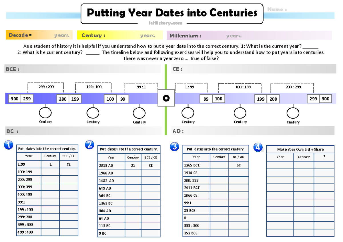 Week 2 Homework - Century Dates - Putting Year Dates into Centuries ...