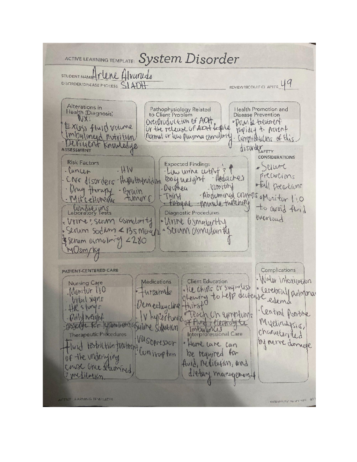 Adult health 2-Week 1 concepts maps - NR-325 - Chamberlain University ...
