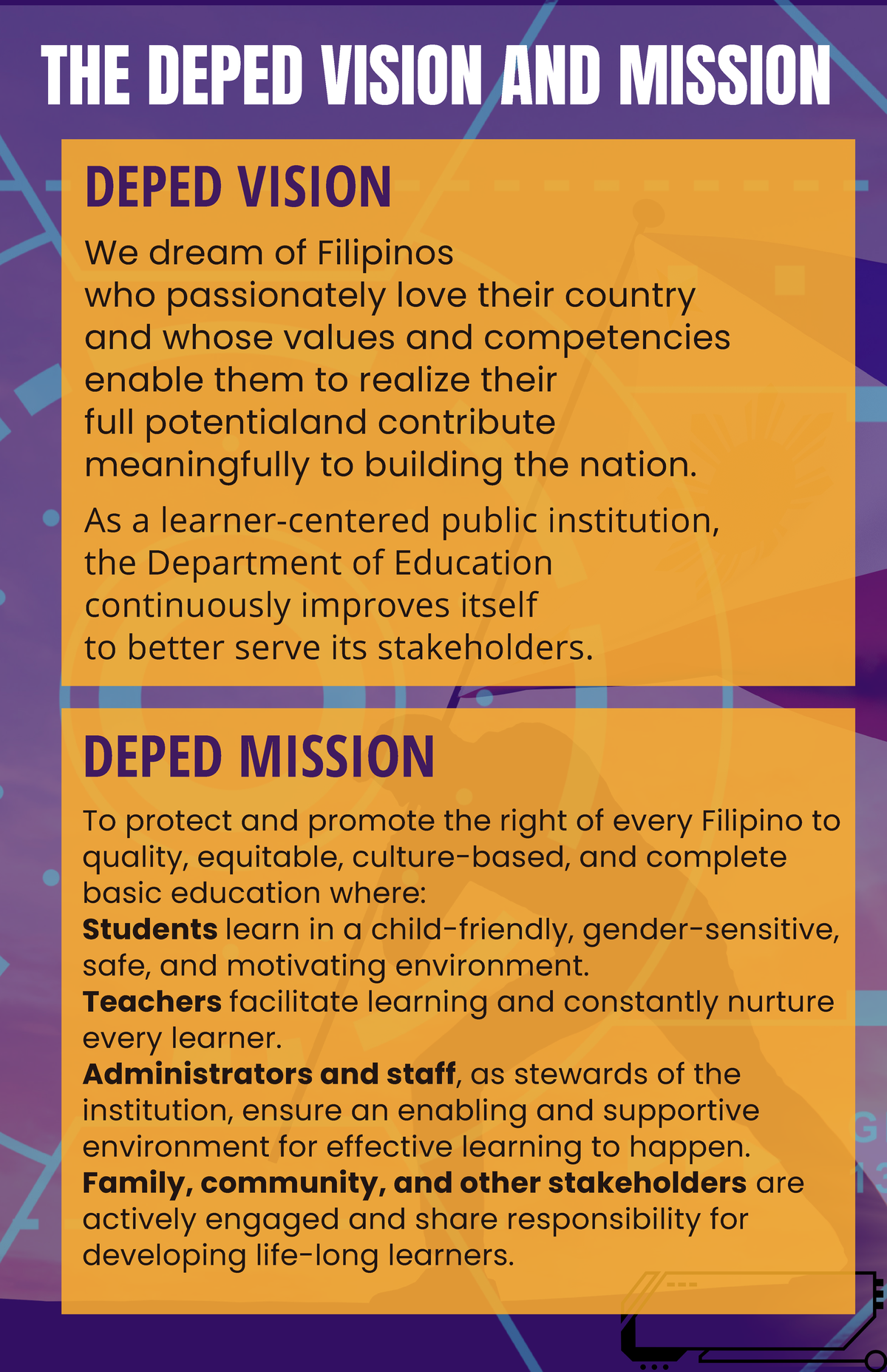 D EPED Mission Vision - THE DEPED VISION AND MISSION DEPED VISION We ...