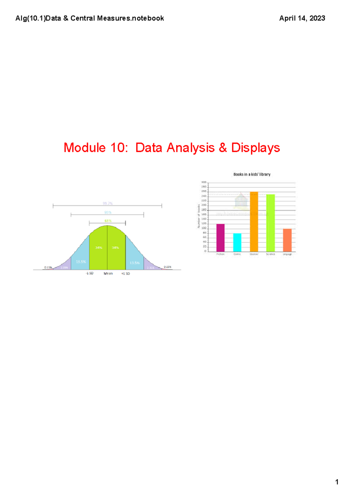 Alg(10 - math - Module 10: Data Analysis & Displays 10(Types of Data & Central Measures) 1 ...