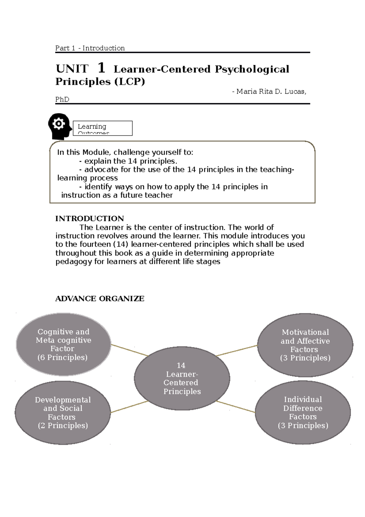 Learner Centered Principles - Part 1 - Introduction UNIT 1 Learner-Centered Psychological ...
