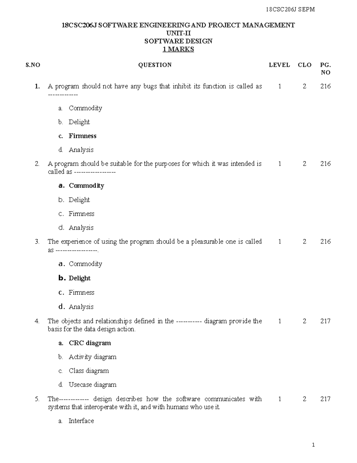 Unit 2 - This notes are very important. - 18CSC206J SOFTWARE ...