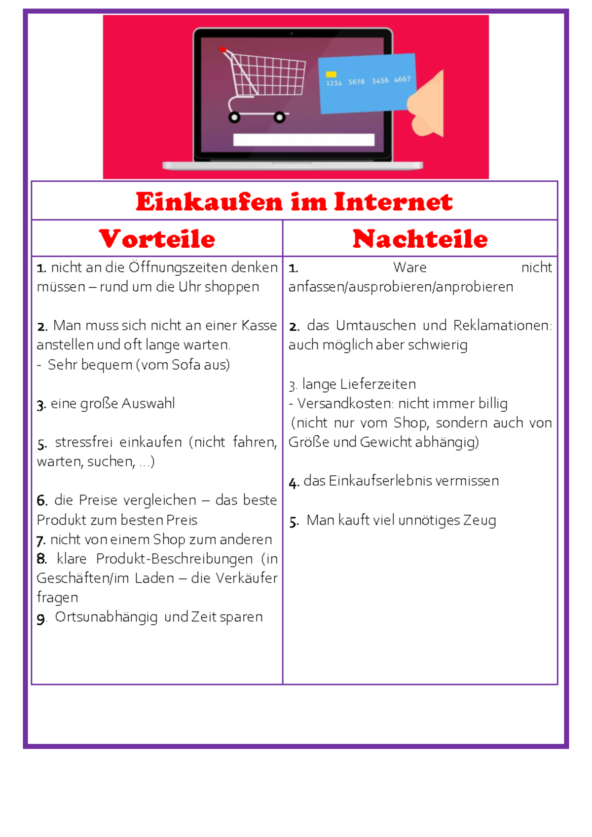 Einkaufen-im-internet - Einkaufen im Internet Vorteile Nachteile nicht ...